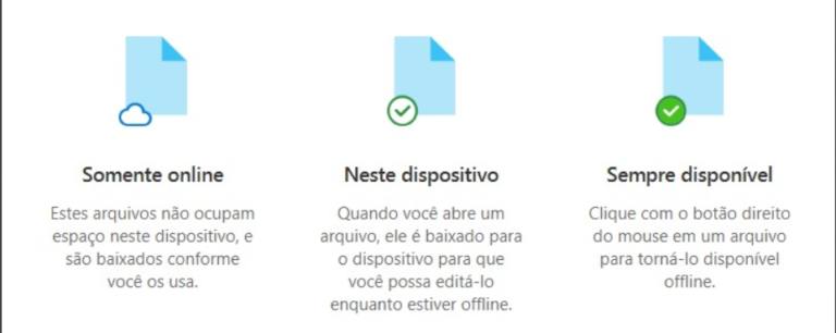 Instalar e Configurar onedrive sempre disponível offline – Suporte ...